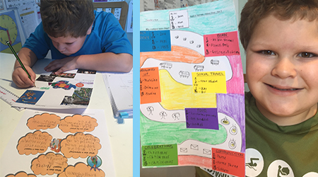K-6 Assessment & Reporting